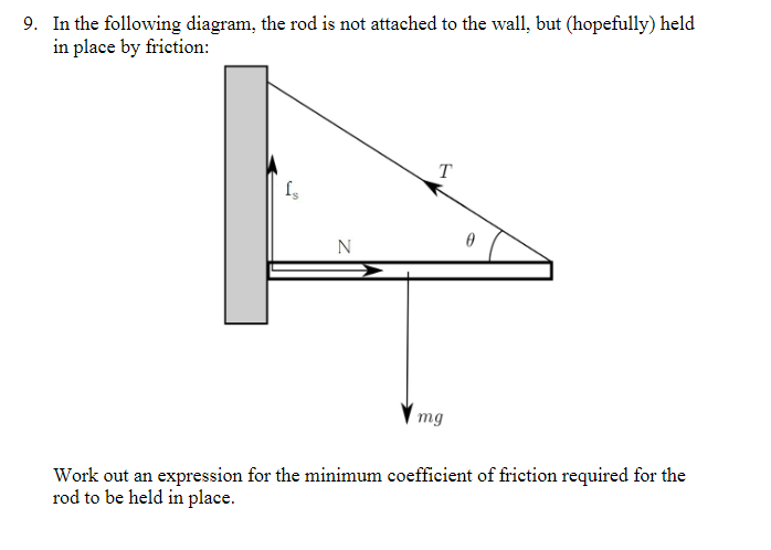 Solved 9. In the following diagram, the rod is not attached | Chegg.com