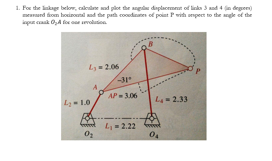 Solved 1. For the linkage below, calculate and plot the | Chegg.com