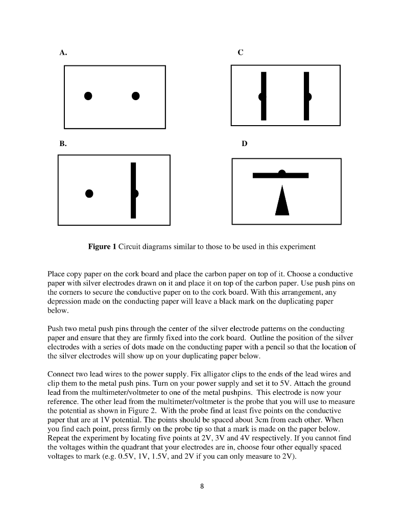 Solved Experiment # 2 Electric Potential and Field Plotting | Chegg.com