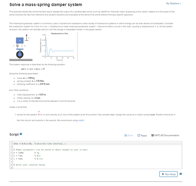 My Solutions Solve a mass-spring damper system This | Chegg.com