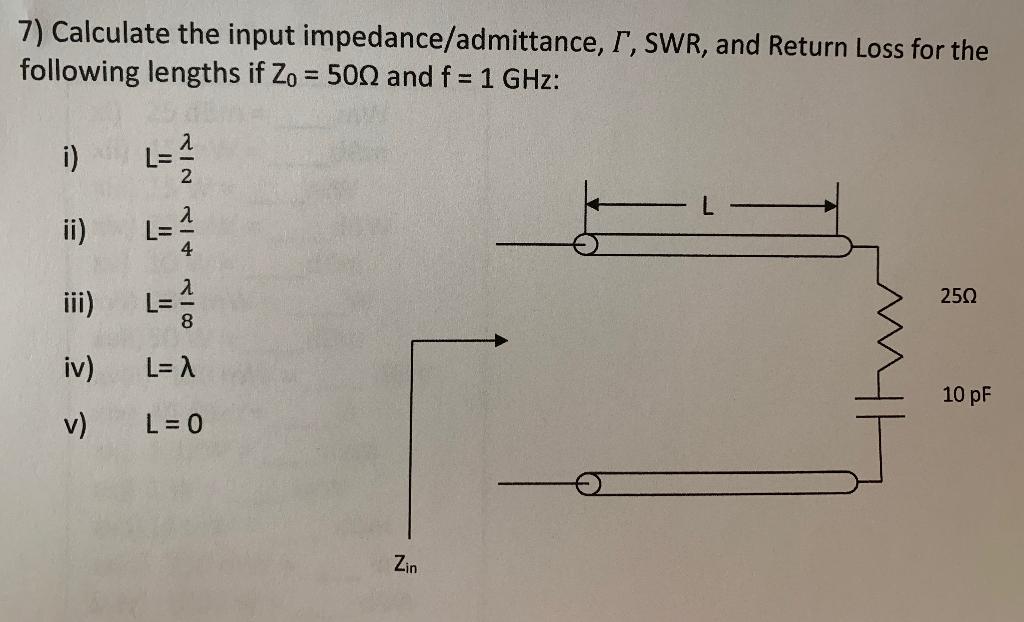 Solved 7) Calculate the input impedance/admittance, P, SWR, | Chegg.com