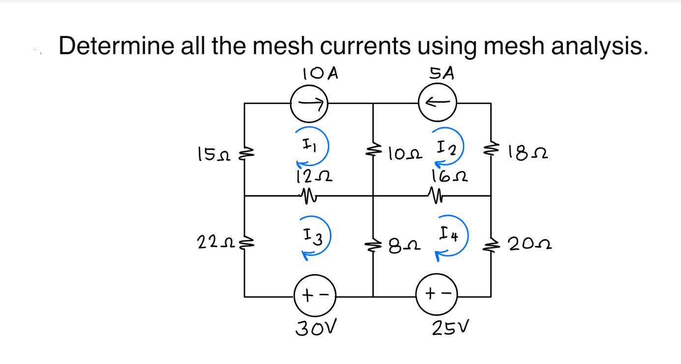 Solved Determine all the mesh currents using mesh analysis. | Chegg.com