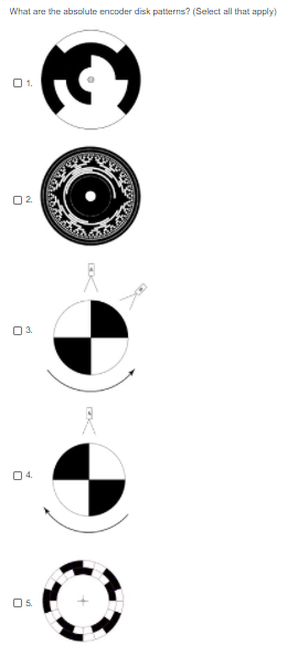Solved What Are The Absolute Encoder Disk Patterns Select