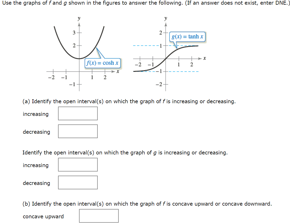 Solved Use the graphs of fand g shown in the figures to | Chegg.com