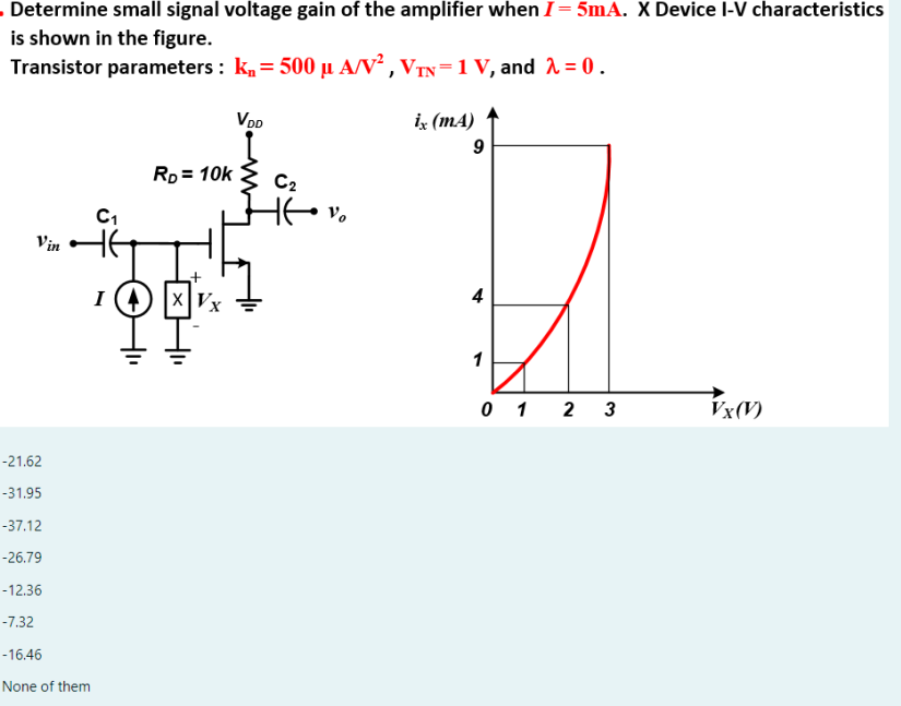 Solved Determine small signal voltage gain of the amplifier | Chegg.com