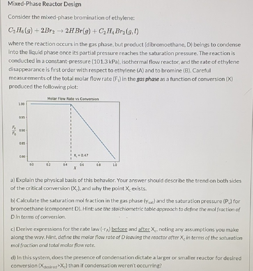 Mixed-Phase Reactor Design Consider the mixed-phase | Chegg.com