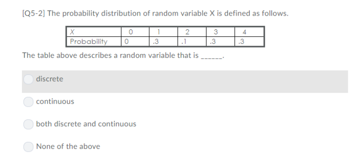 Solved [Q5-2] The probability distribution of random | Chegg.com