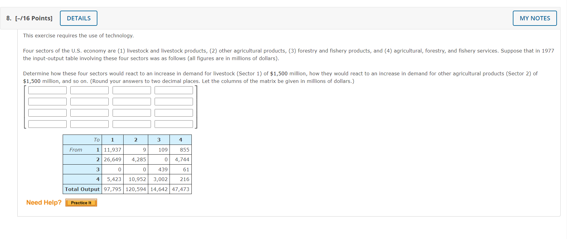 Solved the input-output table involving these four sectors | Chegg.com