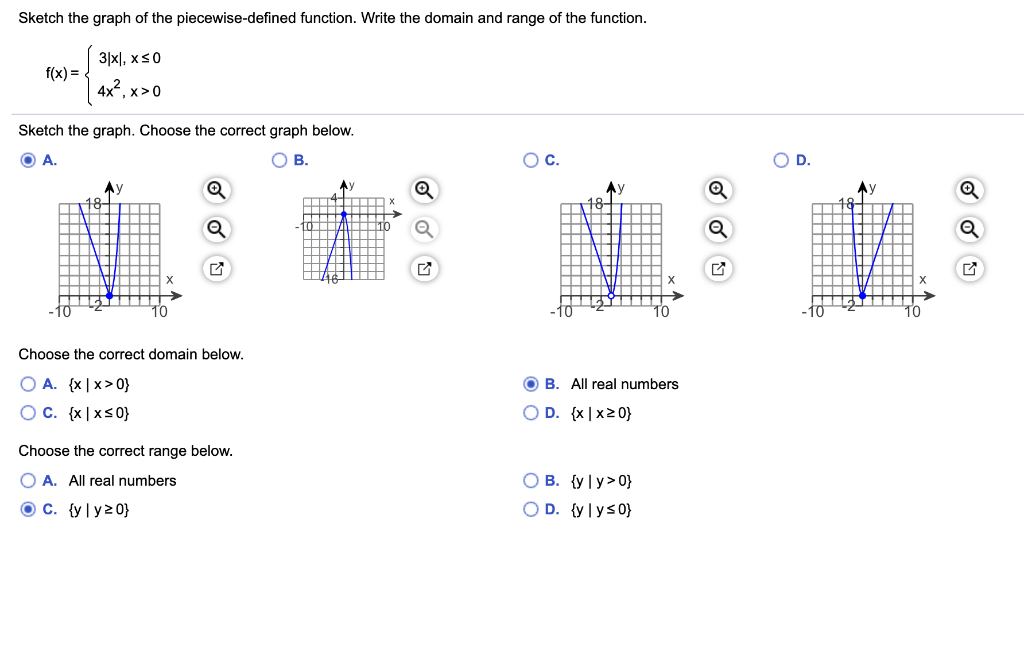 Solved Sketch the graph of the piecewise-defined function. | Chegg.com