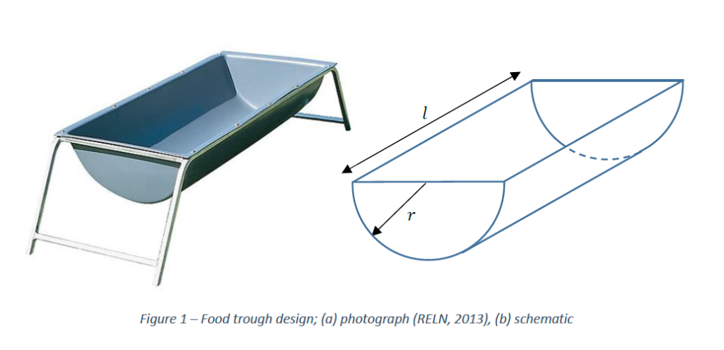 Solved Optimization: She wants to identify the design which | Chegg.com