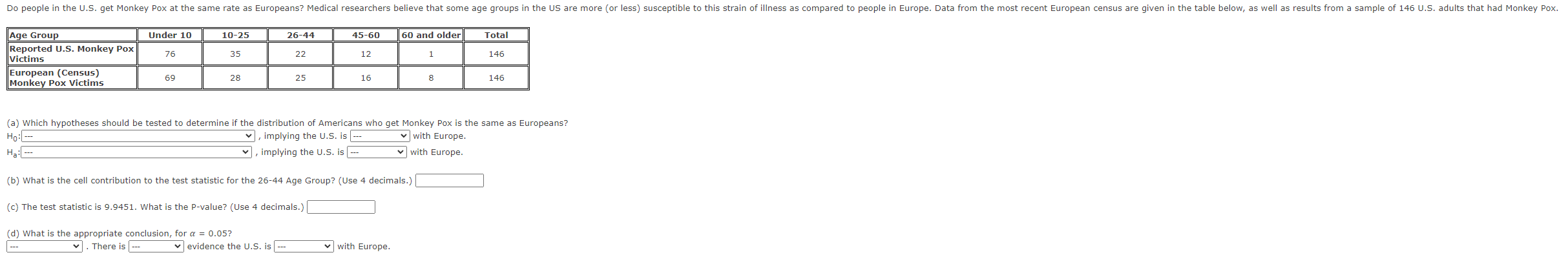 (a) W H0: Ha: distribution of Amerirane whn not | Chegg.com