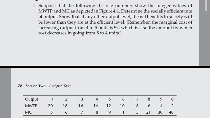 [solved] 1 Suppose That The Following Discrete Numbers Sh