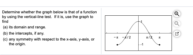 Solved Determine whether the graph below is that of a | Chegg.com