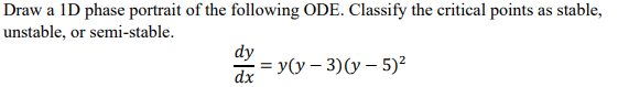 Solved Draw a 1D phase portrait of the following ODE. | Chegg.com