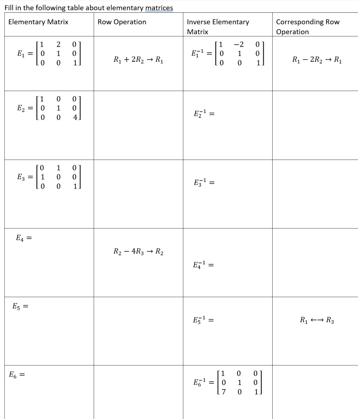 Fill in the following table about elementary matrices | Chegg.com