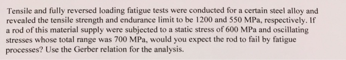 Solved Tensile and fully reversed loading fatigue tests were | Chegg.com