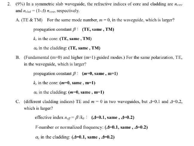 Solved (9%) ﻿In a symmetric slab waveguide, the refractive | Chegg.com