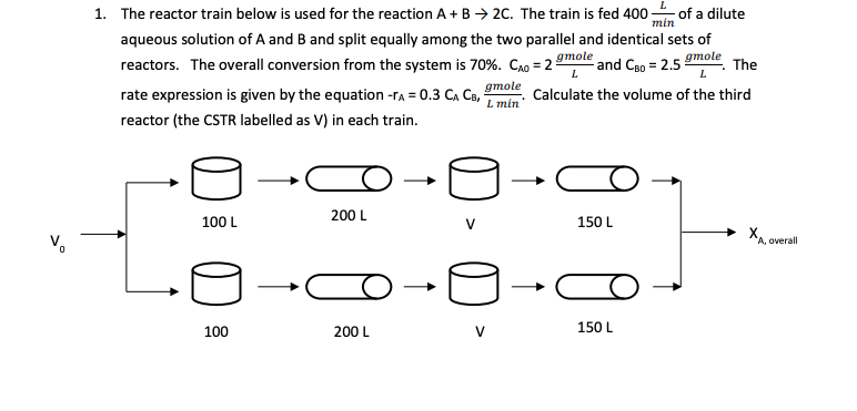 Solved 1. The reactor train below is used for the reaction | Chegg.com
