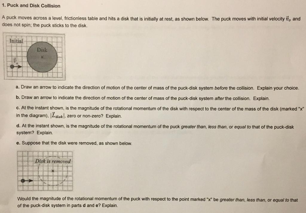 Solved 1. Puck and Disk Collision A puck moves across a | Chegg.com