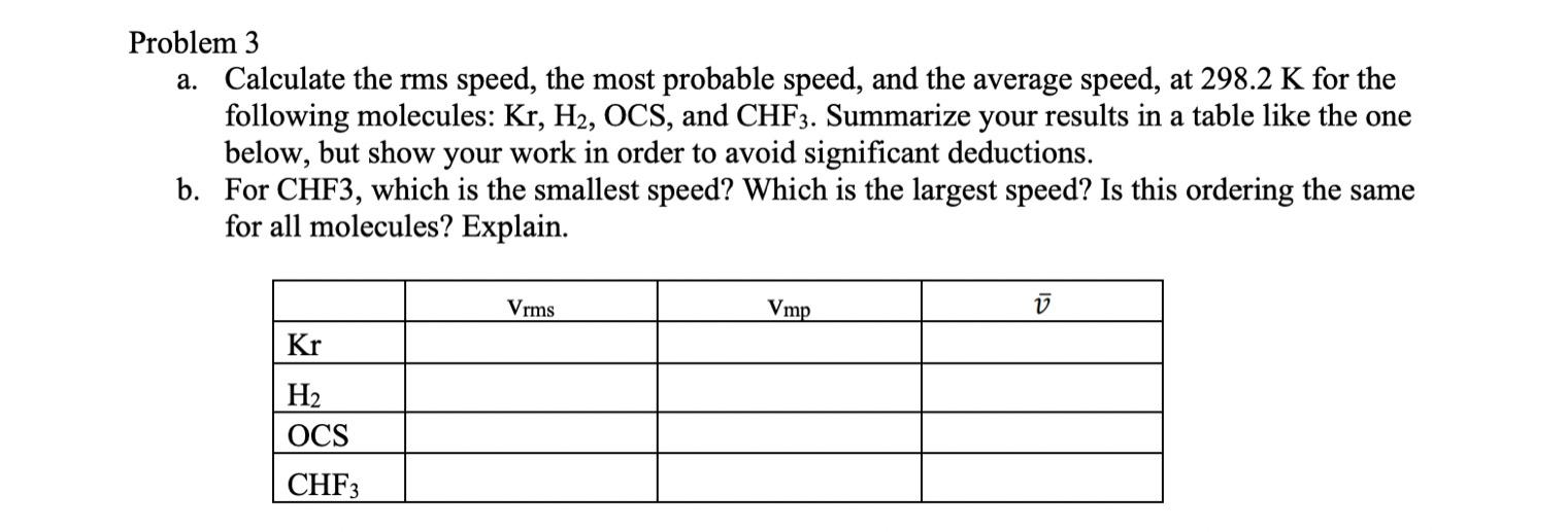 Solved Problem 3 a. Calculate the rms speed, the most | Chegg.com
