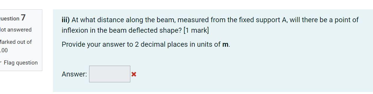 Solved Problem 3b A cantilever beam fixed at support A is | Chegg.com