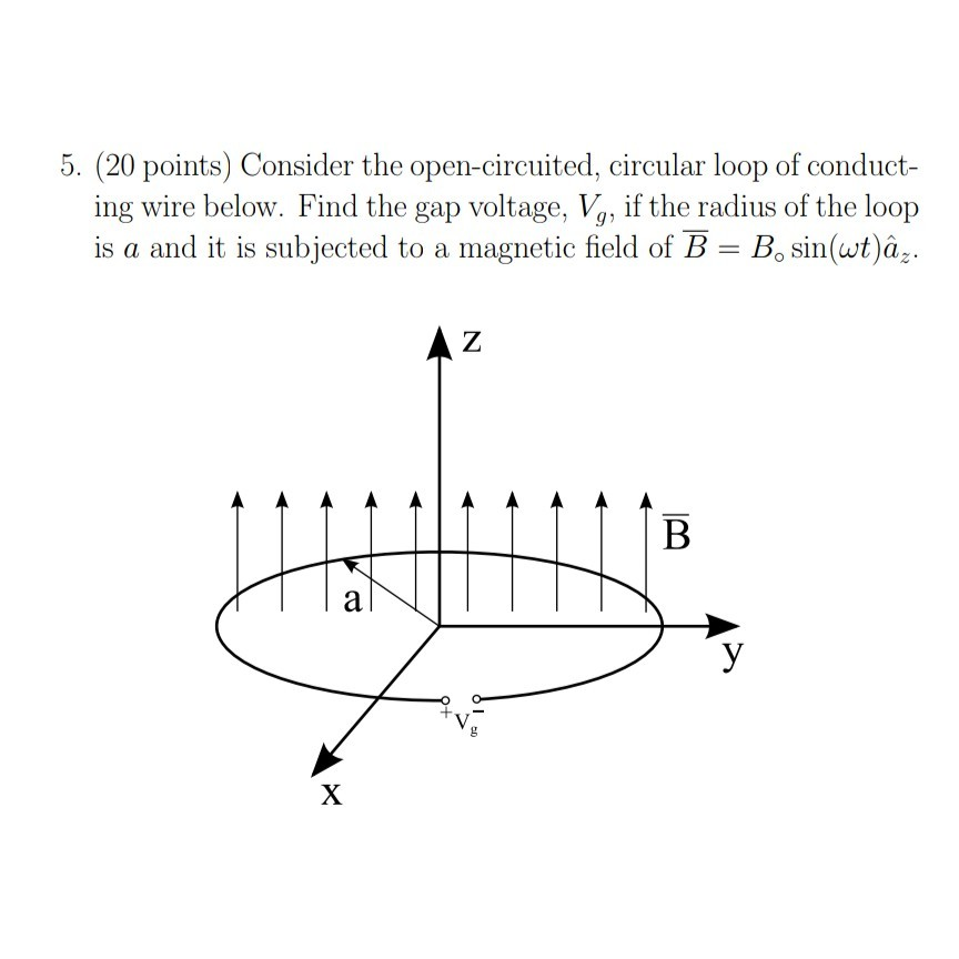 Solved 5. (20 points) Consider the open-circuited, circular | Chegg.com
