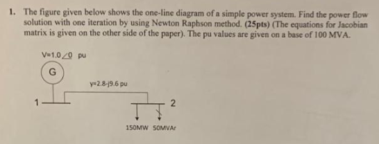 Solved 1. The figure given below shows the one-line diagram | Chegg.com