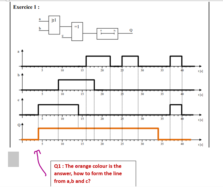 Solved Hello, can you help with my question about the photos | Chegg.com