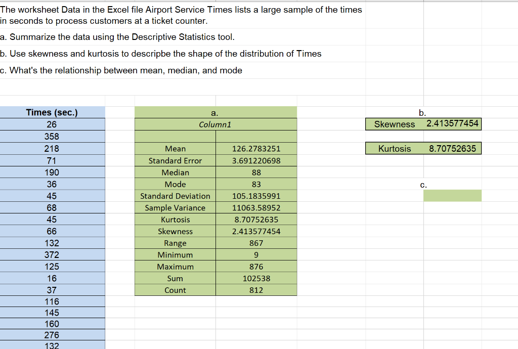 Solved The worksheet Data in the Excel file Airport Service | Chegg.com