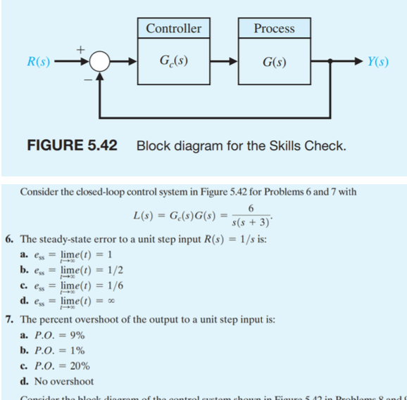 Solved Controller Process + R(S) Ge(s) G(s) Y(S) FIGURE 5.42 | Chegg.com