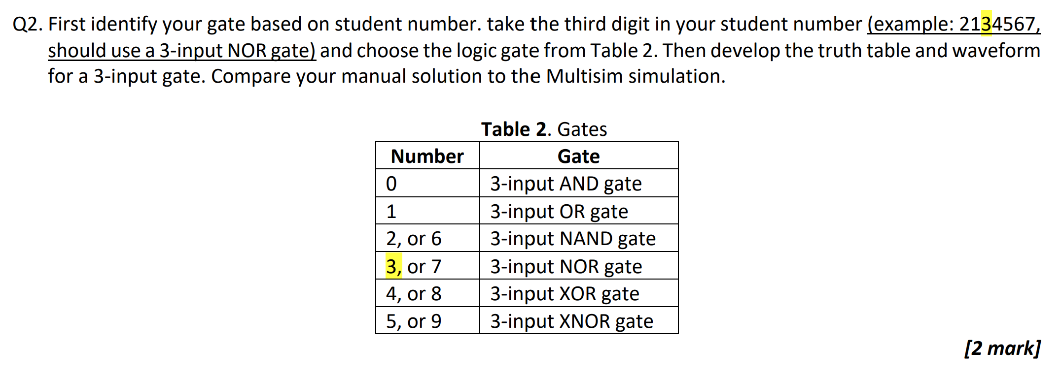 Solved Q2. ﻿First identify your gate based on student | Chegg.com