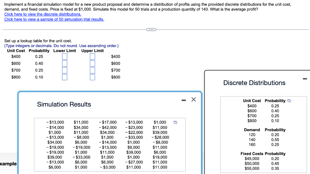 Solved Implement a financial simulation model for a new | Chegg.com
