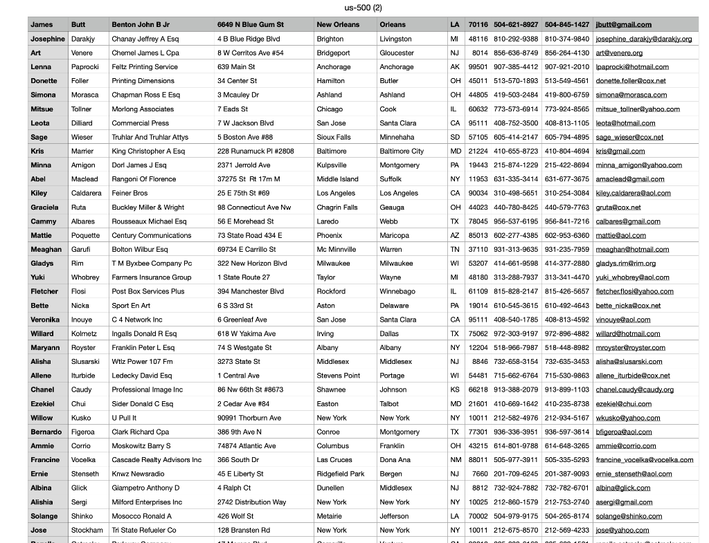Solved Learning Outcomes: - Apply object-oriented design | Chegg.com