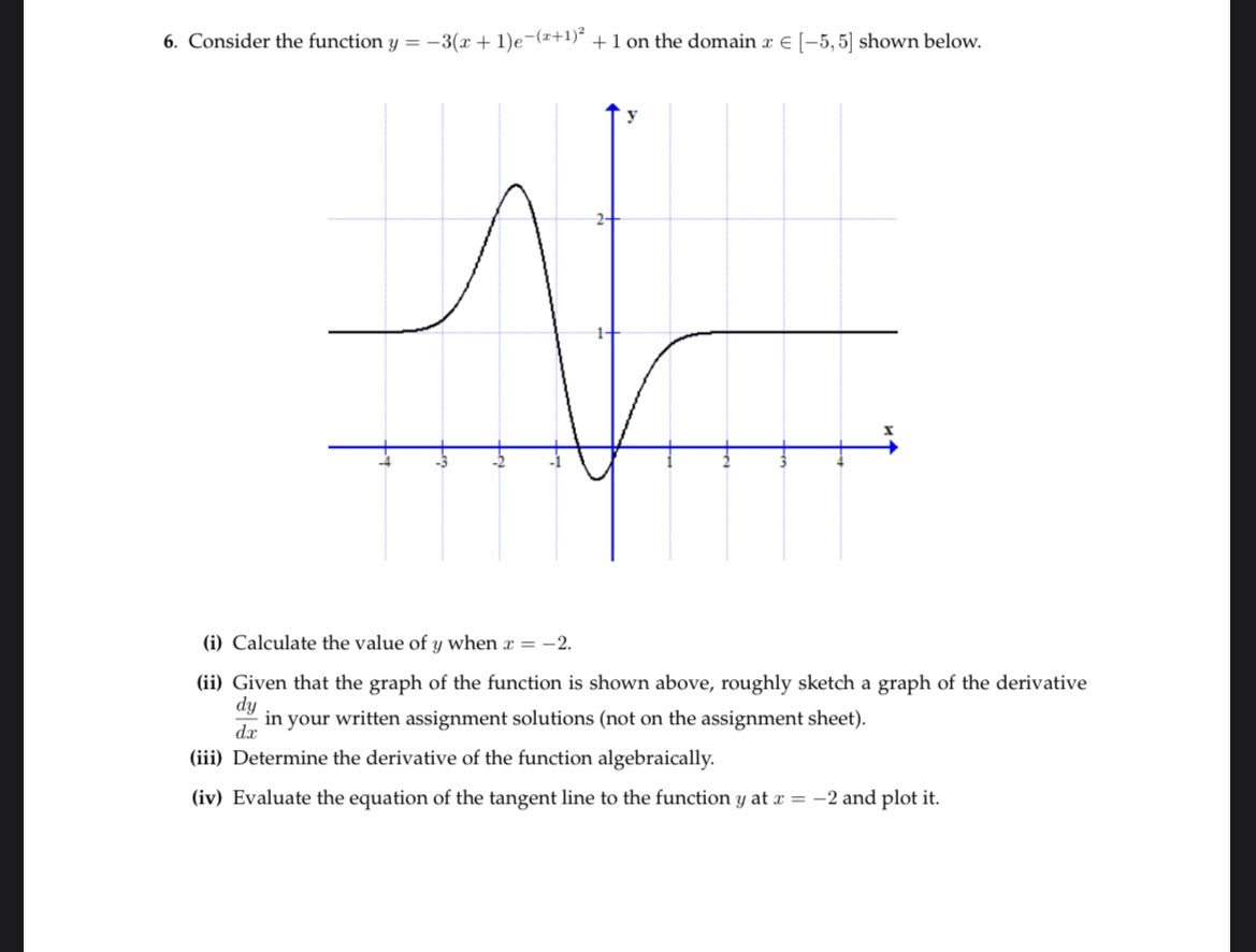 Solved 6. Consider the function y=−3(x+1)e−(x+1)2+1 on the | Chegg.com