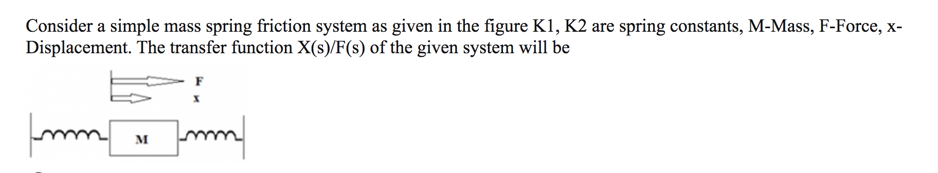 Solved Consider a simple mass spring friction system as | Chegg.com