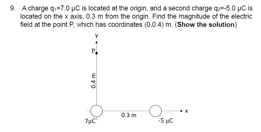 Solved 9. A charge q1=7.0μC is located at the origin, and a | Chegg.com