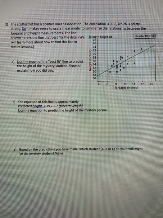 Solved 2) The scatterplot has a positive linear association. | Chegg.com