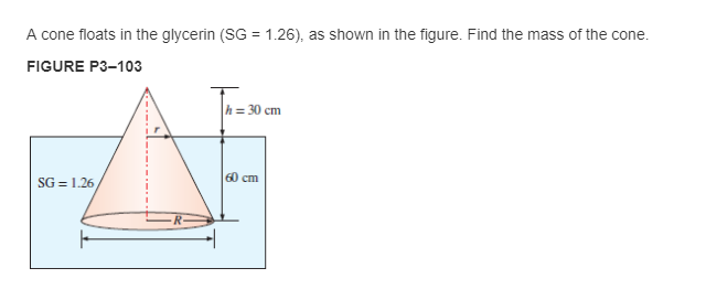 Solved A cone floats in Glycerin (SG = 1.26), as shown in | Chegg.com