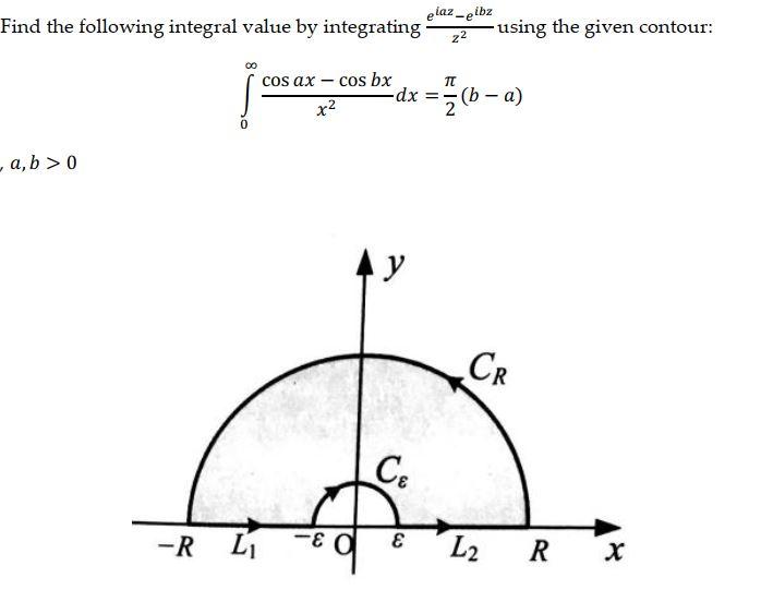 Solved Find the following integral value by integrating | Chegg.com