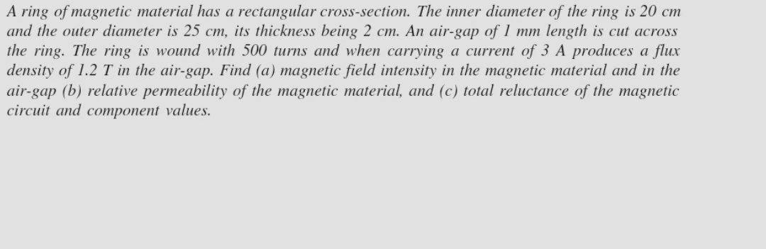 Solved A ring of magnetic material has a rectangular | Chegg.com