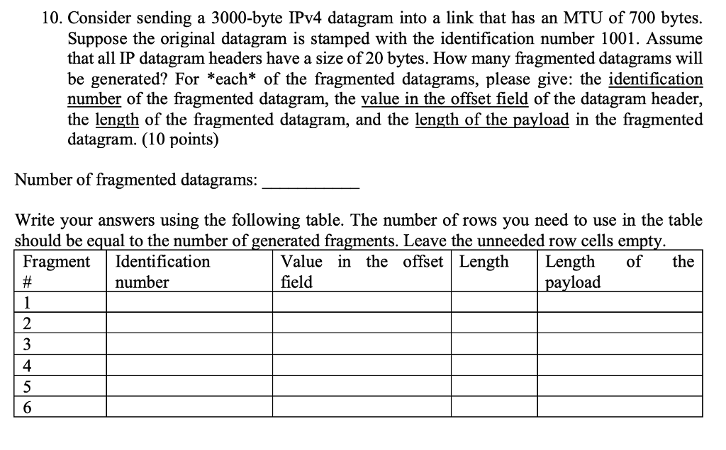 Solved 10. Consider sending a 3000-byte IPv4 datagram into a | Chegg.com