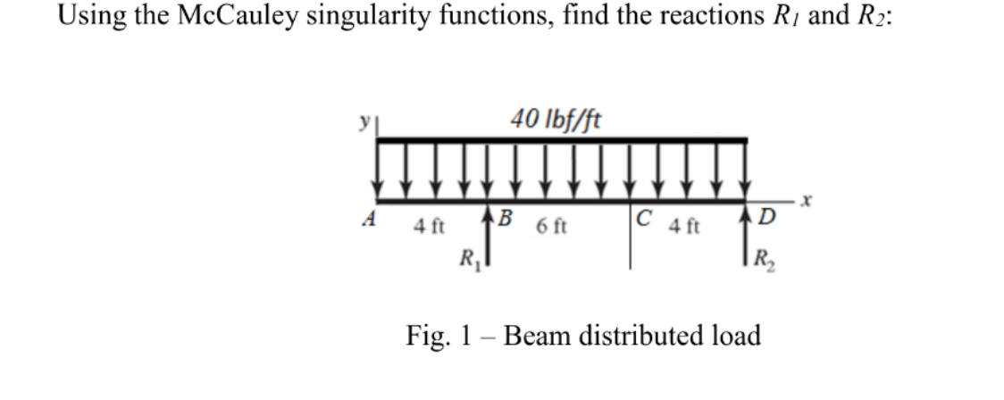 Solved Using the McCauley singularity functions, find the | Chegg.com