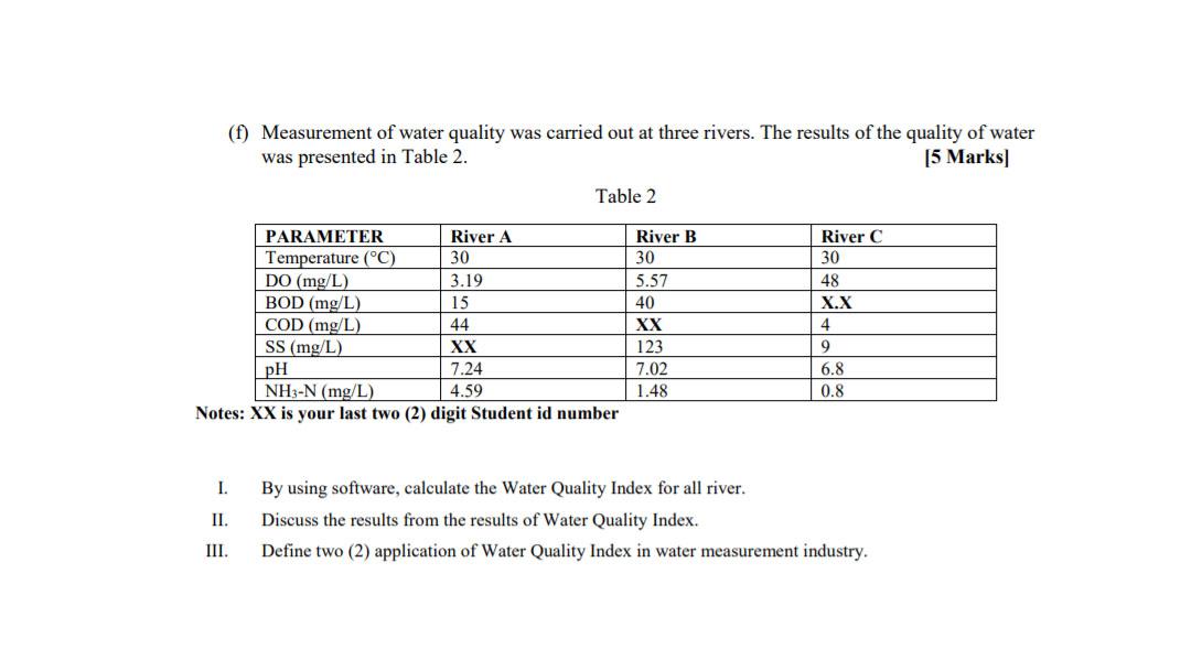 (f) Measurement of water quality was carried out at | Chegg.com