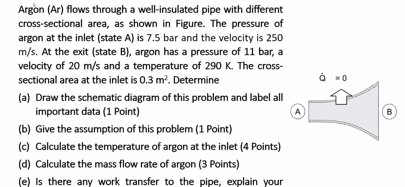 Solved Argon (Ar) flows through a well-insulated pipe | Chegg.com