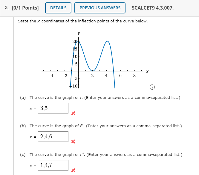 Solved 3. [0/1 Points] DETAILS PREVIOUS ANSWERS SCALCET9 | Chegg.com