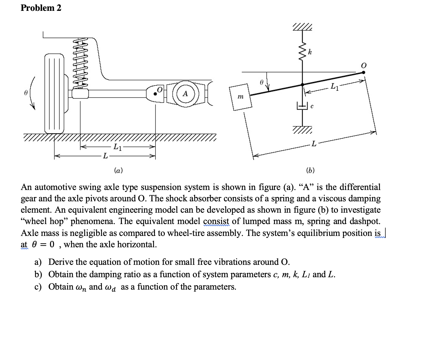 Solved Problem 2 (a) (b) An automotive swing axle type | Chegg.com