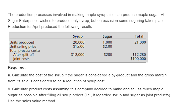 Solved The production processes involved in making maple | Chegg.com