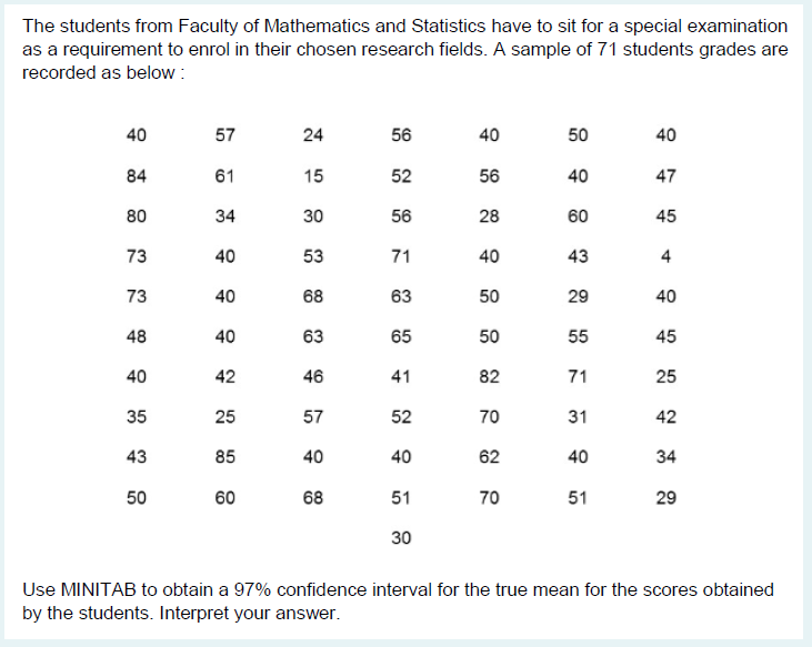 Solved The students from Faculty of Mathematics and | Chegg.com