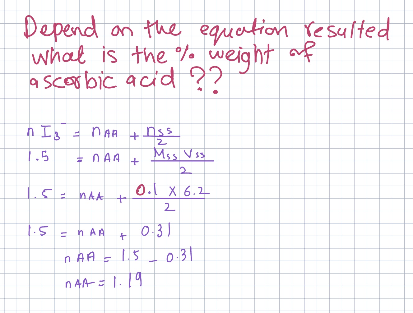 Solved Depend on the equation resultedWhat is the % ﻿weight | Chegg.com