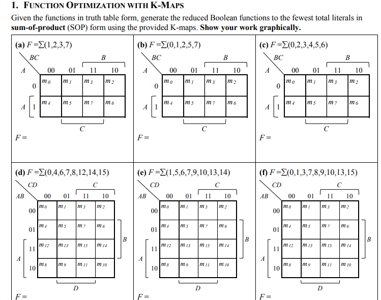 Solved 1. FUNCTION OPTIMIZATION WITH K-MAPS Given the | Chegg.com